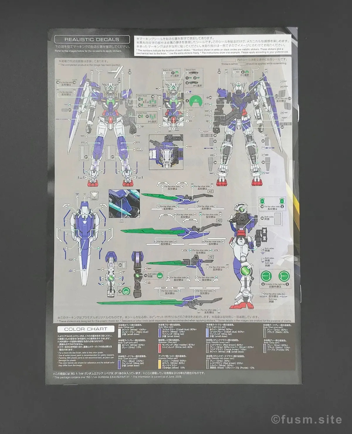 RG ガンダムエクシア リペアIV レビュー